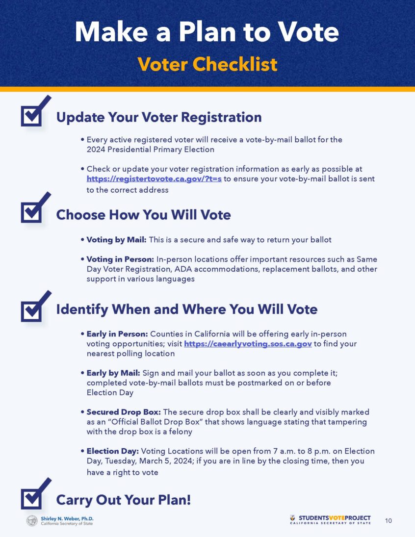 Voter registration deadline is Oct. 21; Library offers research ...